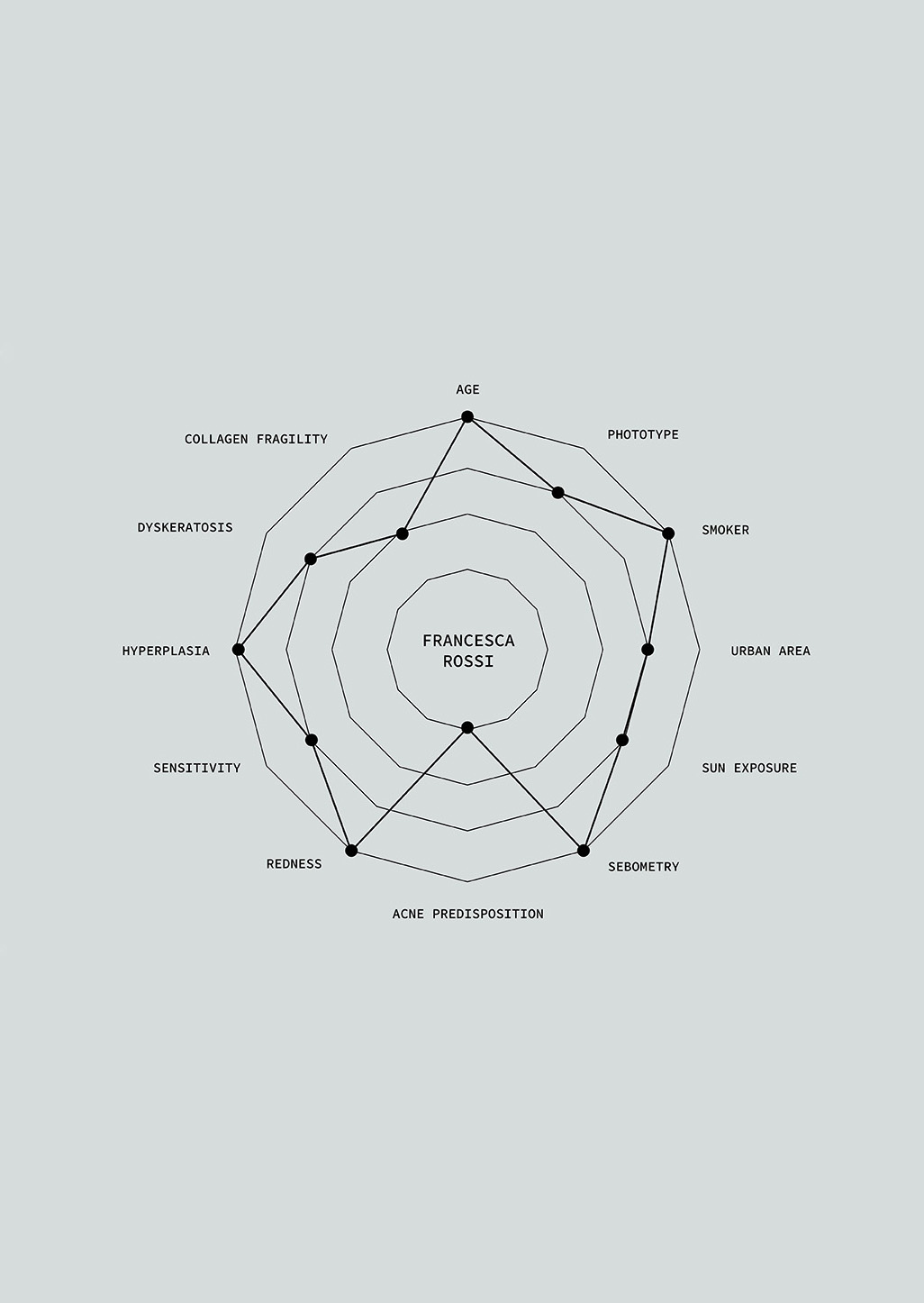 Home - English - Genetica 23